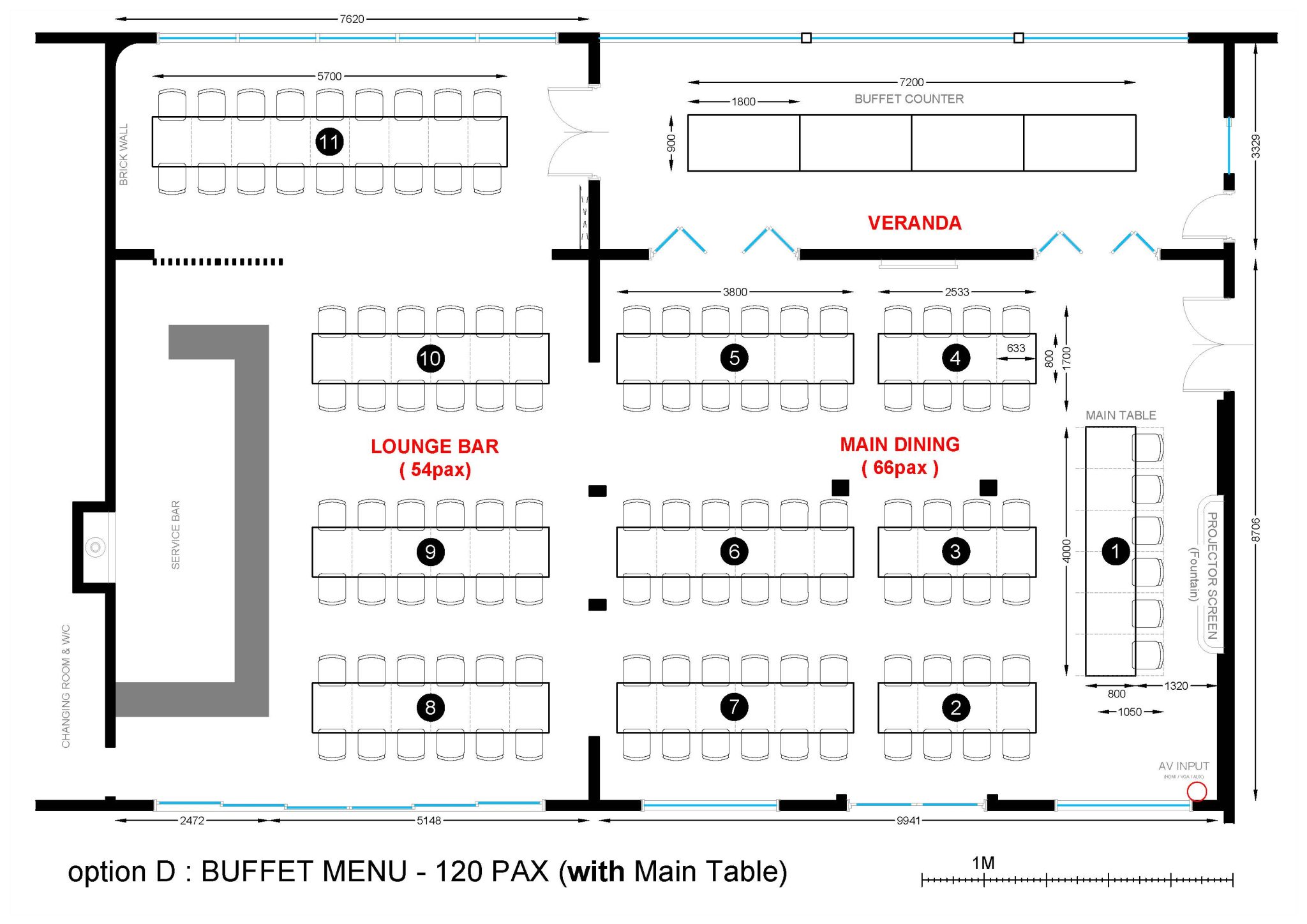 Weddings & Events – Ciao Ristorante